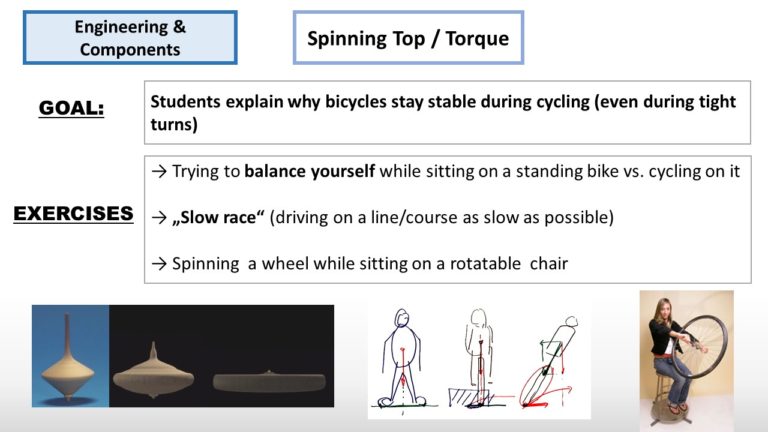 Spinning Top / Torque – STEM on the move